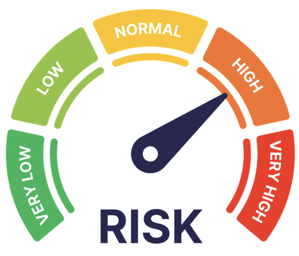 ViroSafe